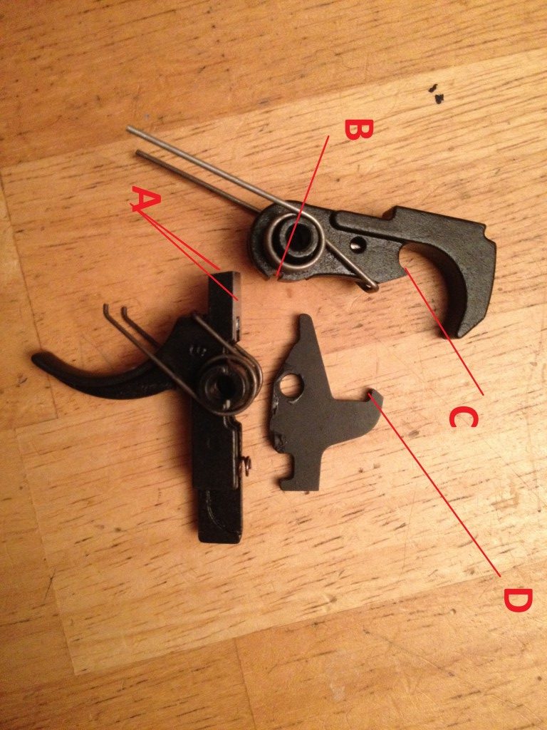 DIY AR-15 Trigger Polishing Job for $17.06! - Prepper Press