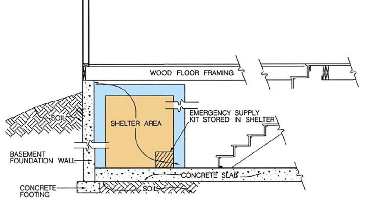 How to Build a Safe Room in Your Home - Prepper Press