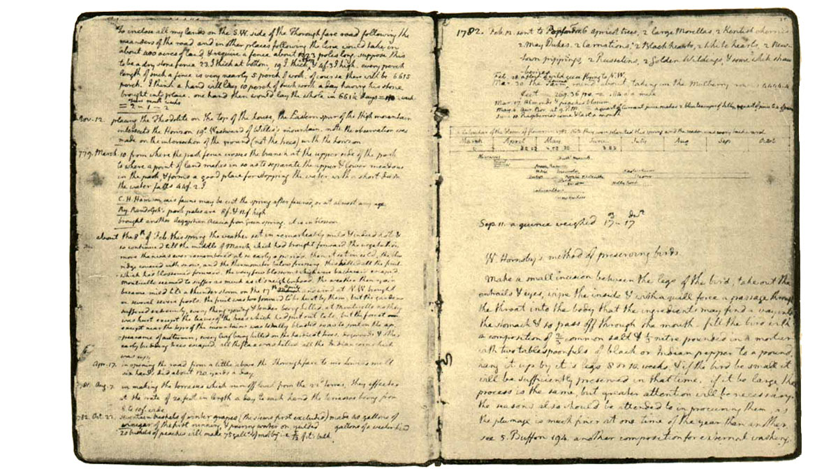 5 Reasons Why to Keep a Prepper Journal - Prepper Press